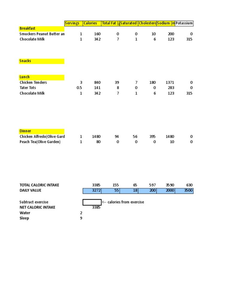 Friday February 2nd | PDF