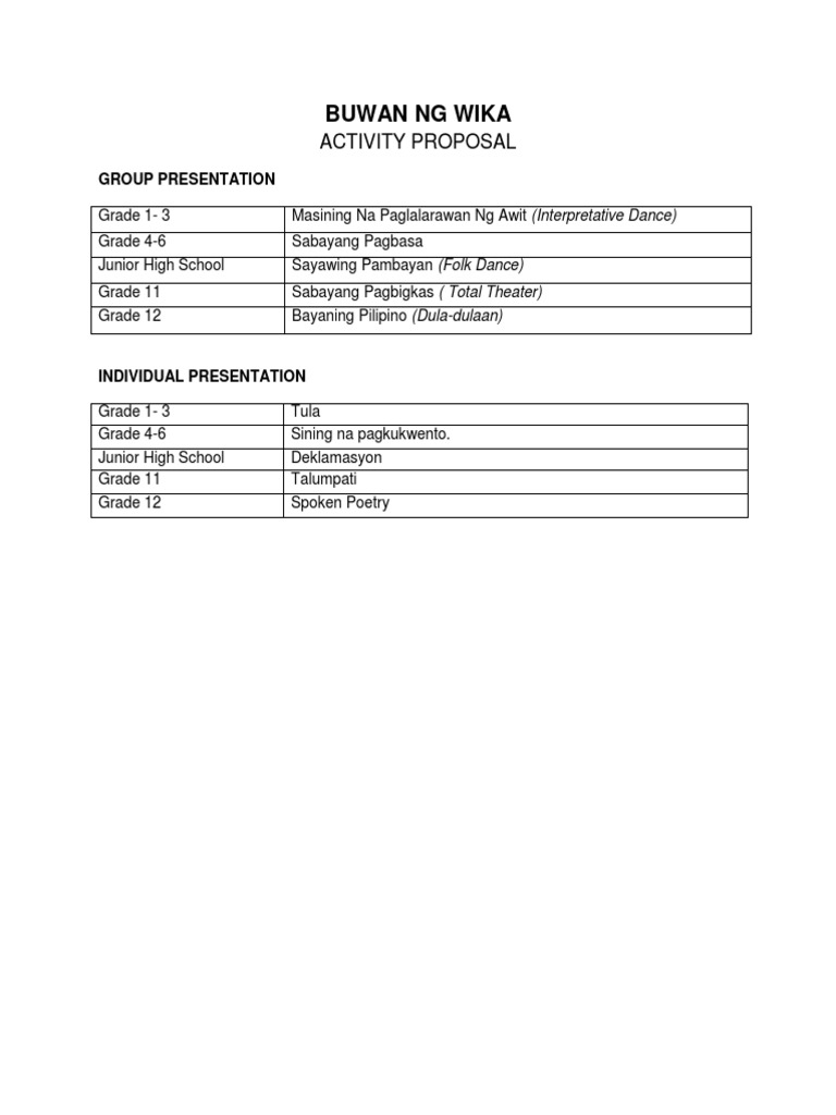 Buwan NG Wika Proposal | PDF