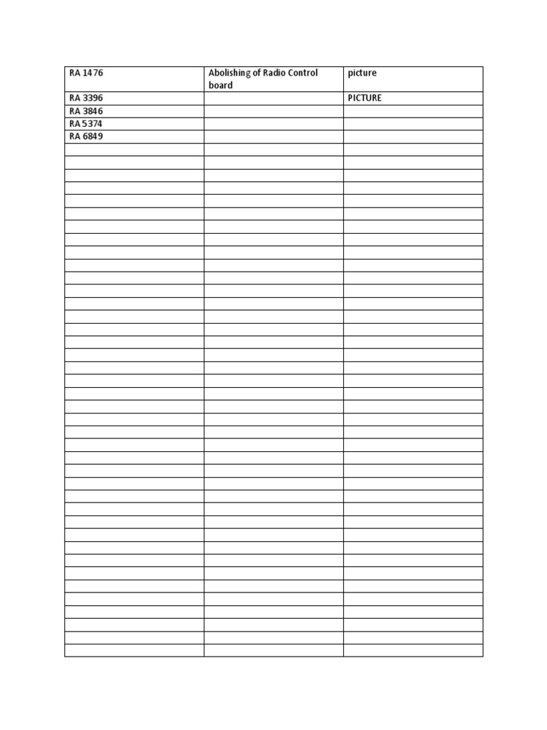 RA 1476 Abolishing of Radio Control Board Picture RA 3396 Picture RA ...