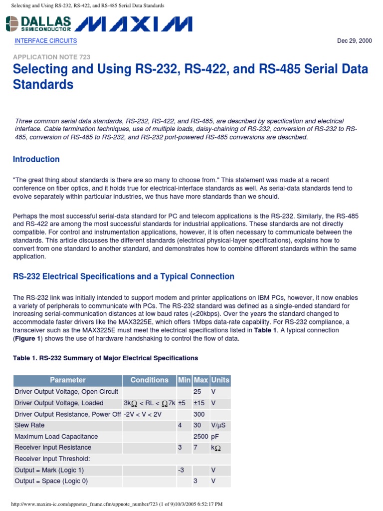 Selecting and Using RS-232, RS-422, and RS-485 Serial Data Standards ...