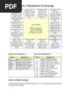 Tarabalam Chart for Nakshatra Analysis | PDF | Planets In Astrology ...