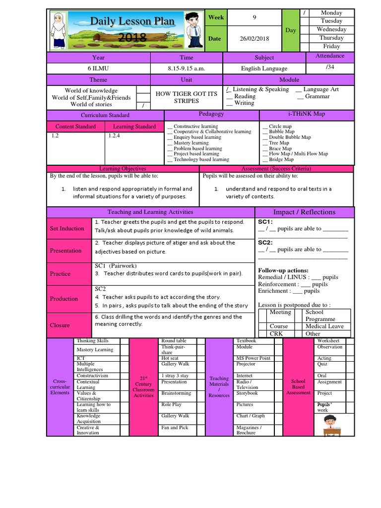 Daily Lesson Plan: Curriculum Standard Content Standard Learning ...