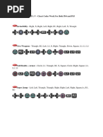 GTA San Andreas Control Schemes | PDF | Vehicles | Vehicle Technology