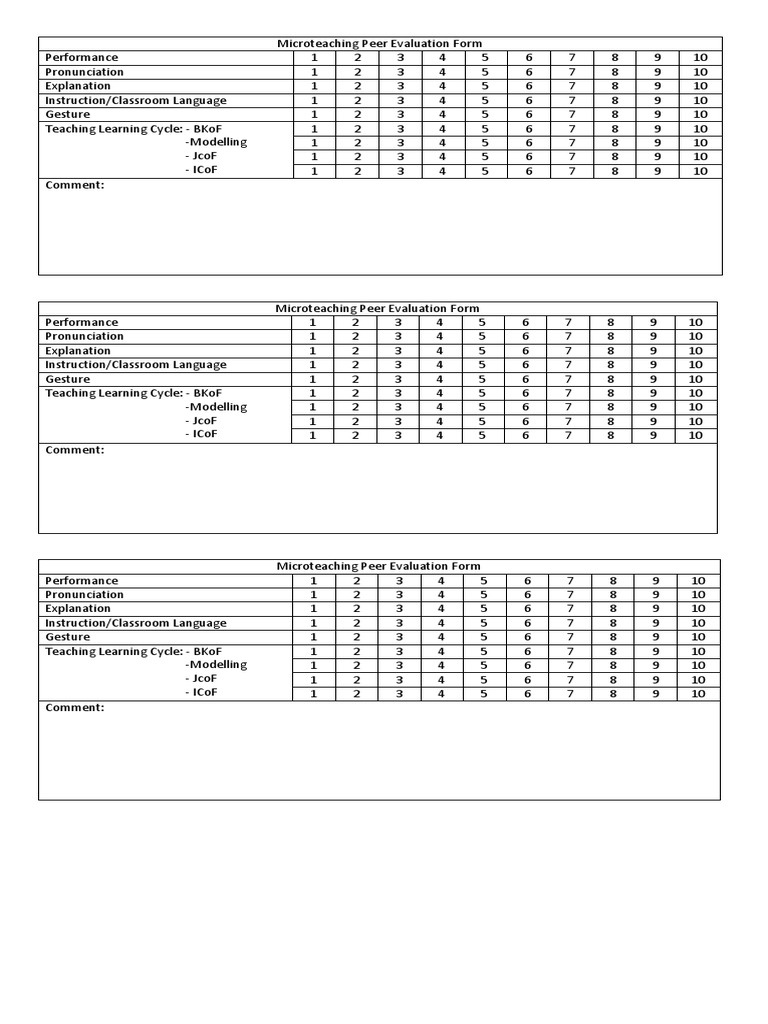 Microteaching Peer Evaluation Form | PDF | Change | Applied Psychology