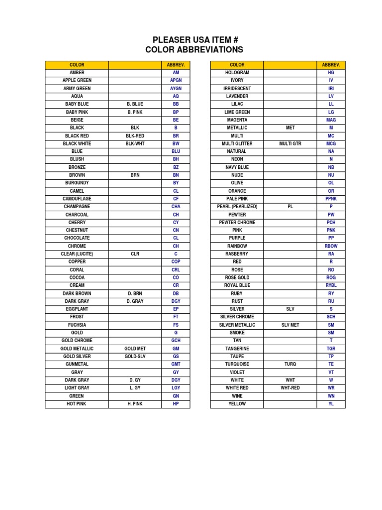 Color Material Abbreviations | PDF | Artistic Techniques | Color