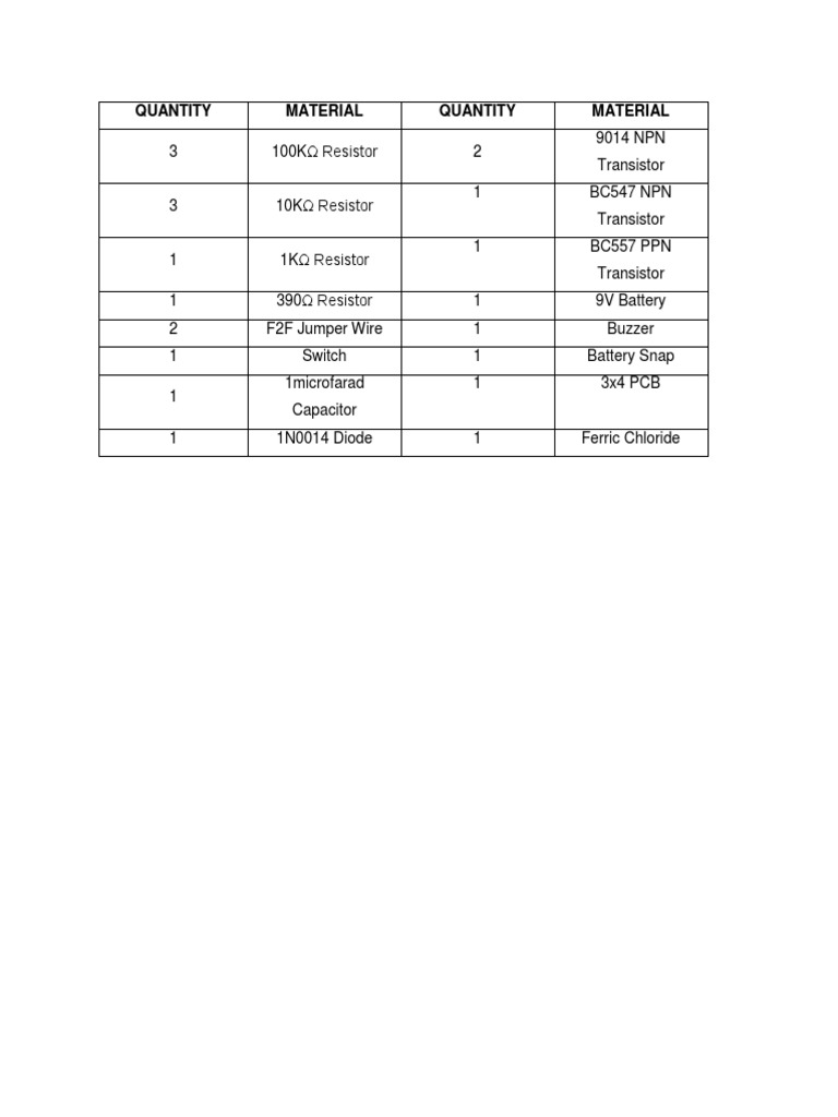 Electronic Components Inventory List | PDF