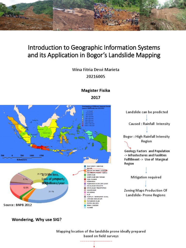 Sistem Informasi Geografis (Sig) Eng Version | PDF | Rock (Geology ...