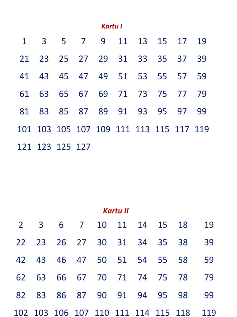 Kartu Tebak Angka | PDF