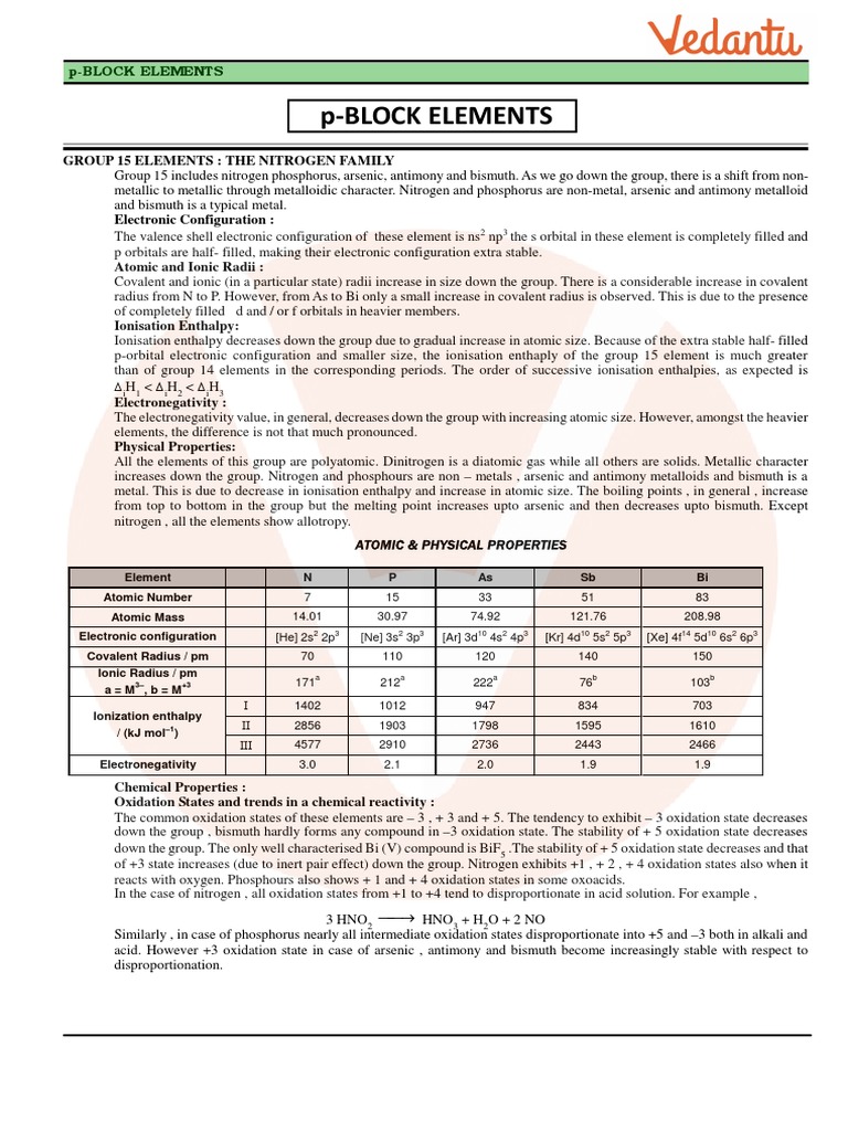 Pblock | PDF | Nitrogen | Phosphorus