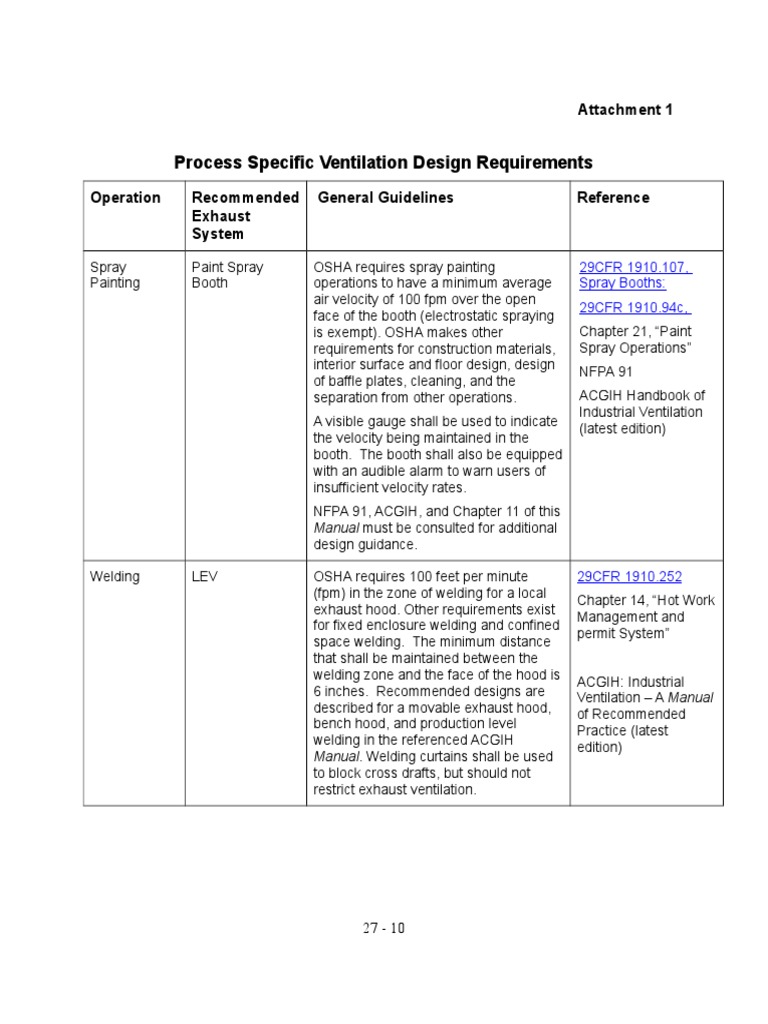 Industrial Ventilation Design Guidelines | PDF | Ventilation ...