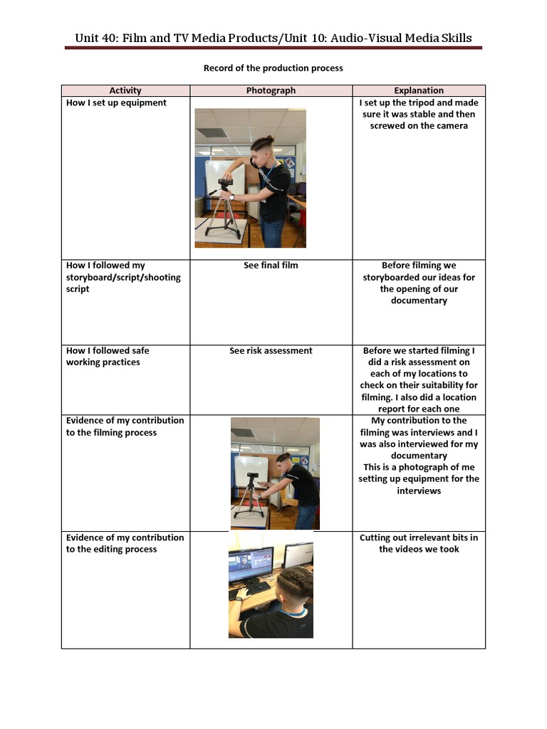 Record of The Production Process 1 Autosaved | PDF