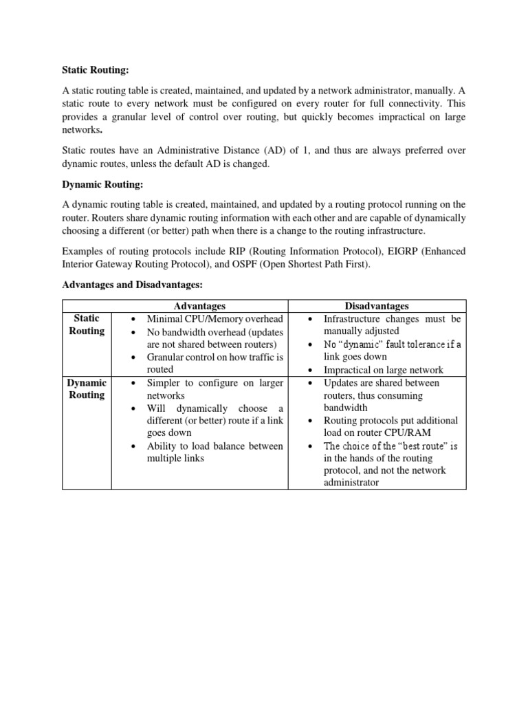 Static and Dynamic Routing | PDF