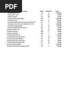 Form Contoh Perhitungan TKDN (KemenPerin) Ok | PDF