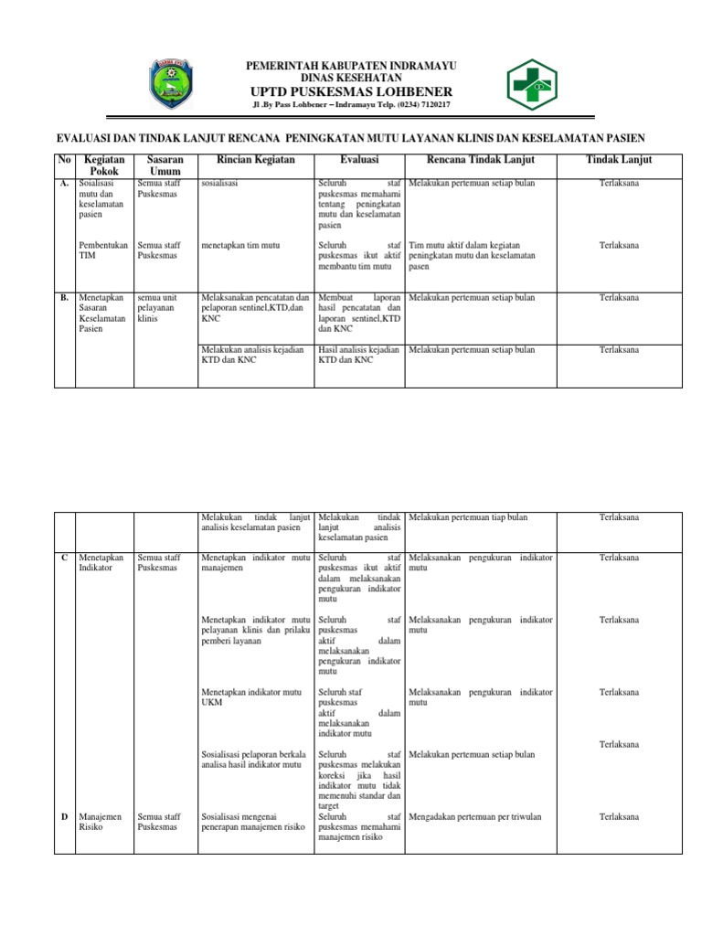 Bukti Pelaksanaan Evaluasi RTL | PDF