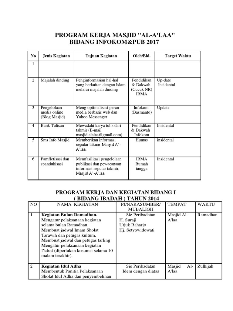 Program Kerja Masjid | PDF