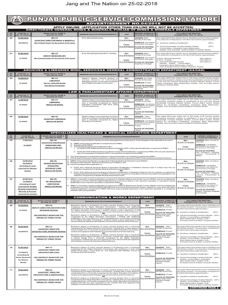PPSC Job Qualifications and Tests | PDF | Doctor Of Medicine | Academic ...