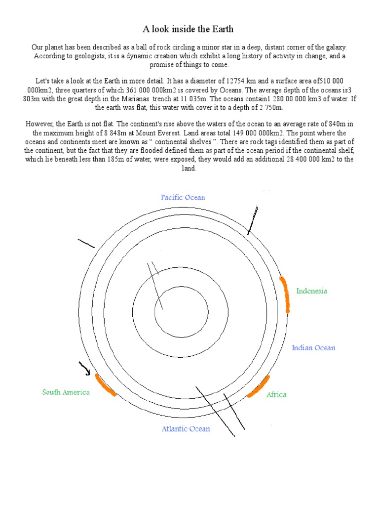 2 Handout Crosssection Earth | PDF
