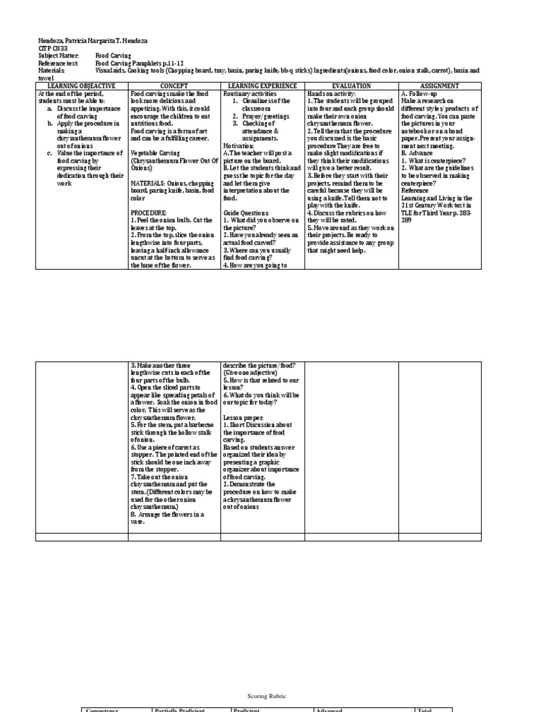 Lesson Plan Food Carving | PDF | Onion | Lesson Plan