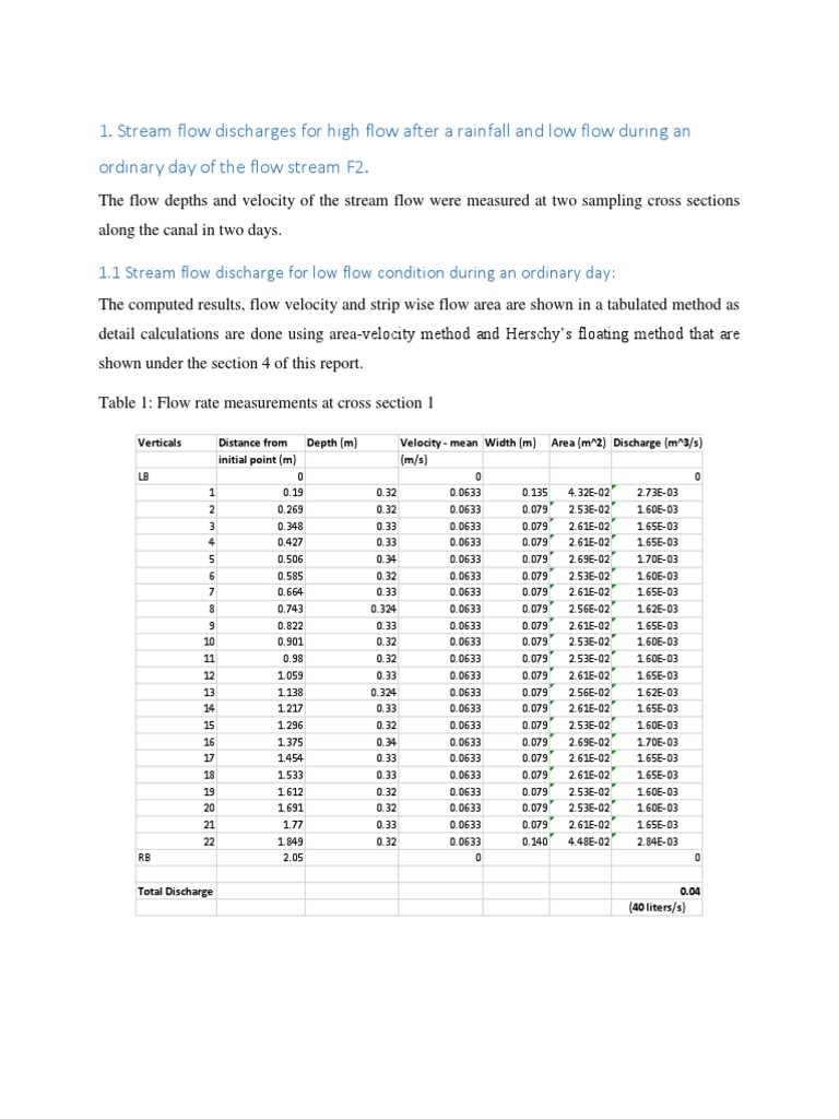 Open Channel Flow Case Study | PDF | Discharge (Hydrology) | Flow ...