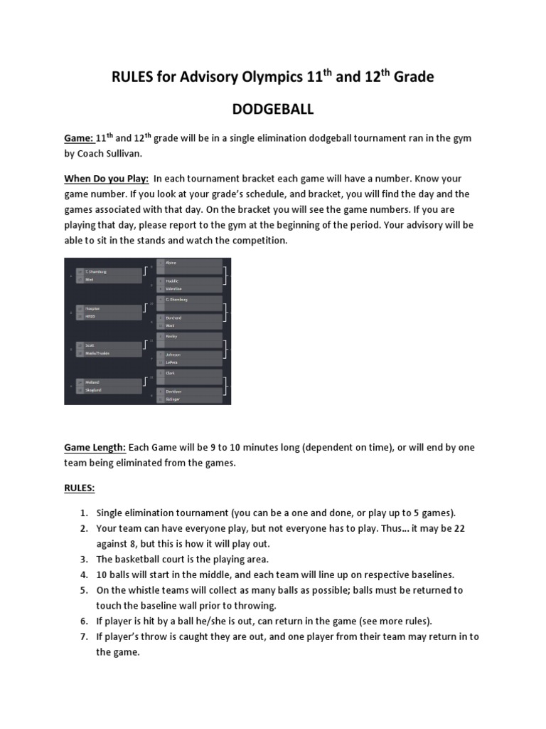 RULES For Advisory Olympics 11 and 12 Grade Dodgeball: Game: 11 | PDF ...