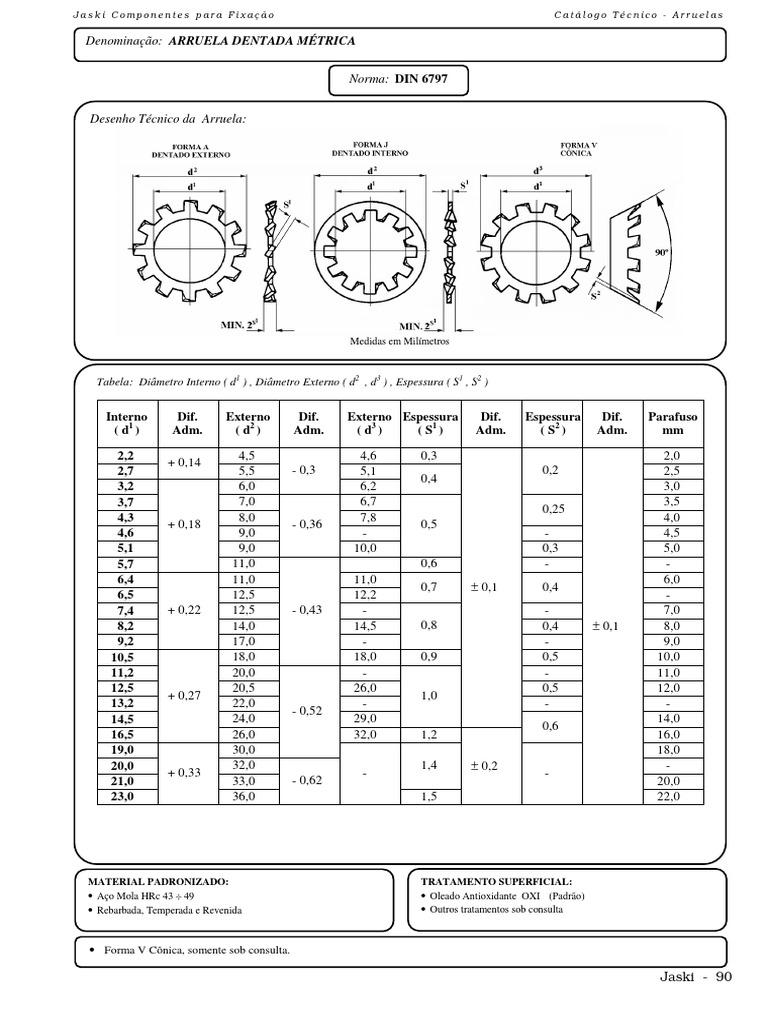 Arruelas Dentadas Métricas DIN 6797 | PDF | Natureza