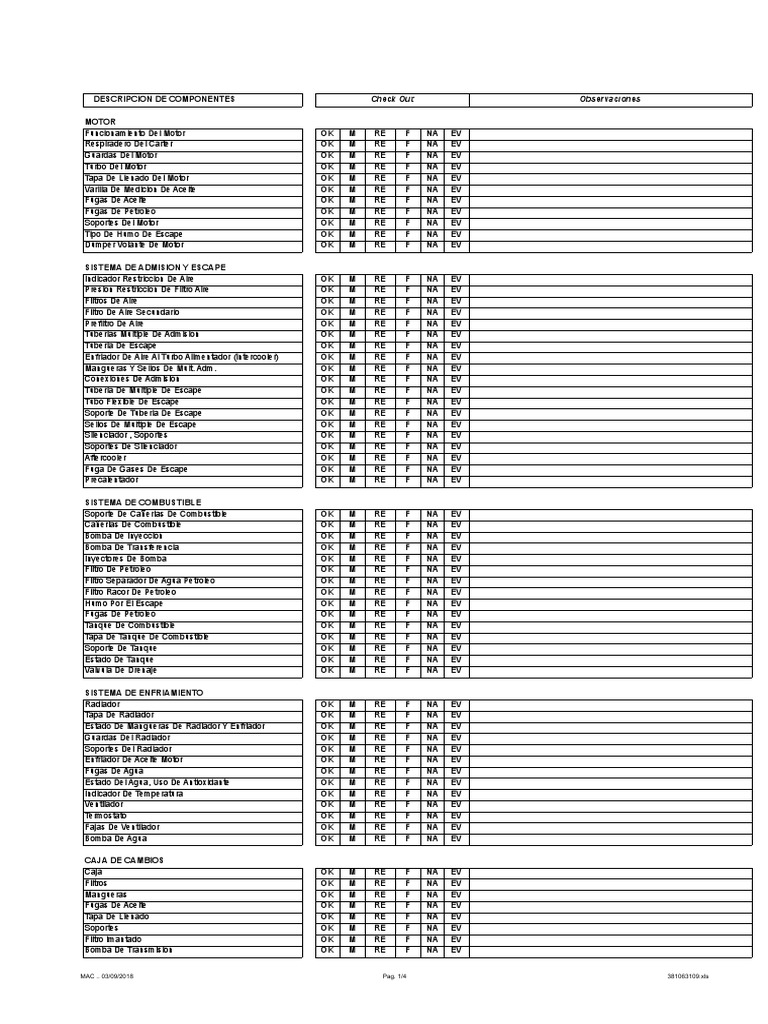 Check List Compactador de Basura | Turbocompresor | Neumático | Prueba ...