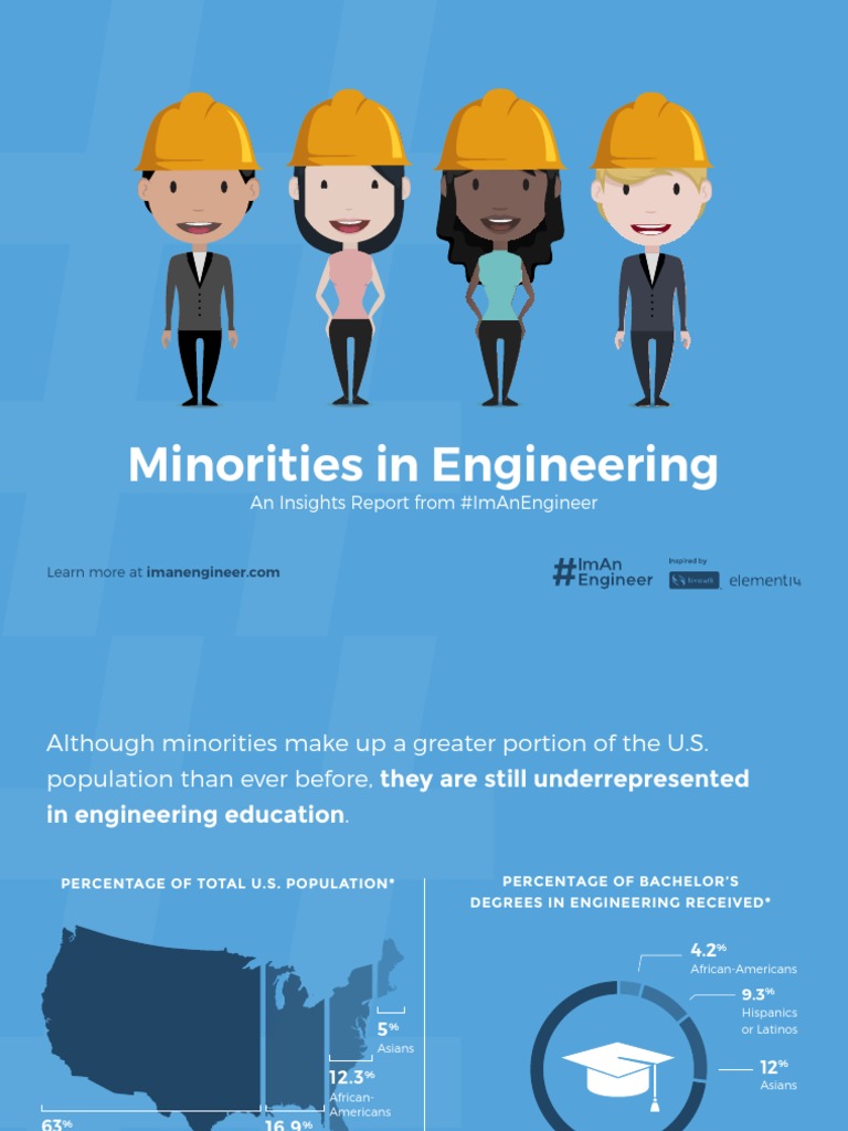Minorities in Engineering: An Insights Report From #Imanengineer | PDF ...