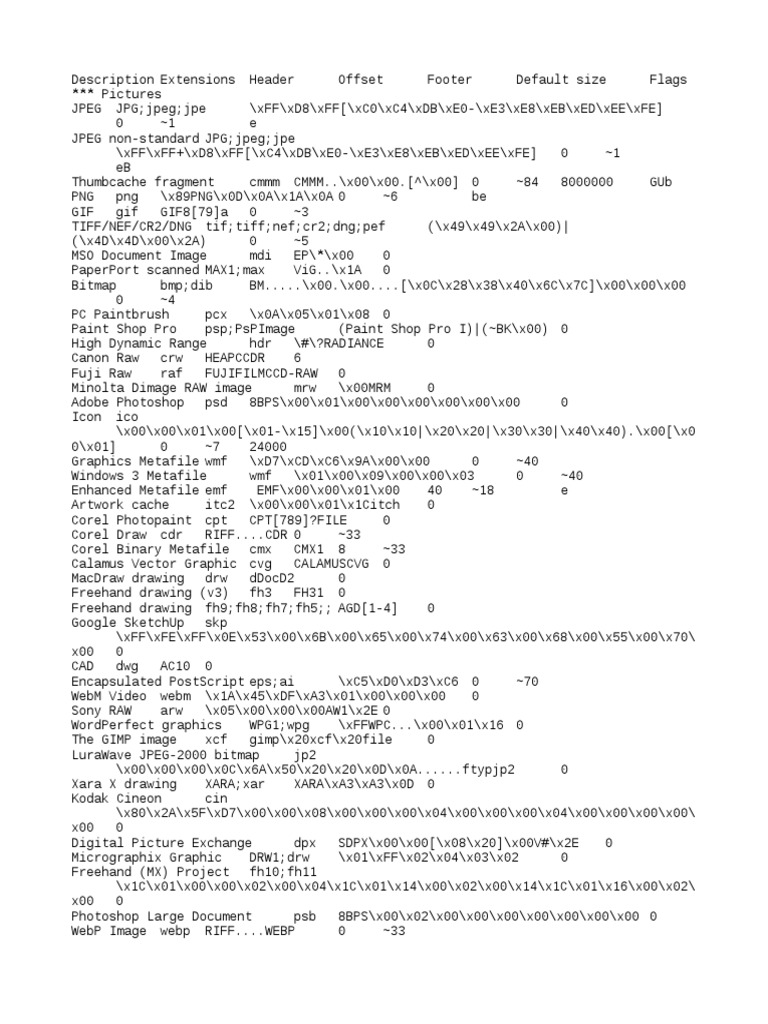 File Type Signatures Search | PDF | Raw Image Format | Computer Data