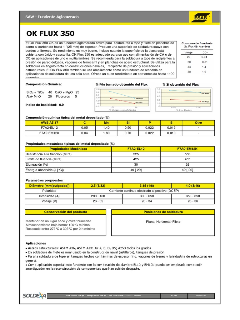 Esab, OK Flux 350 | PDF | Soldadura | Construcción