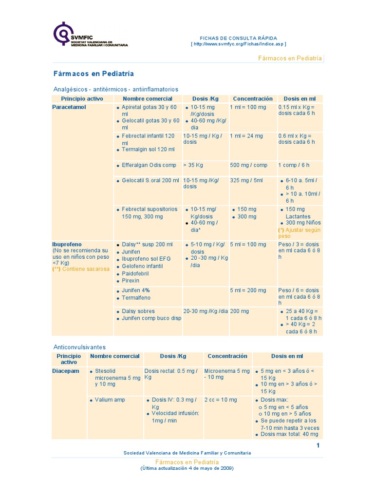 Pediamecum PDF | PDF | Farmacología | Tratamientos médicos