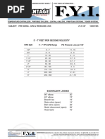 Maksal Copper Pipes Catalog | PDF