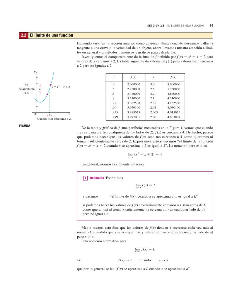 Limite de Una Funcion. 1 | PDF | Límite (Matemáticas) | Matemática ...