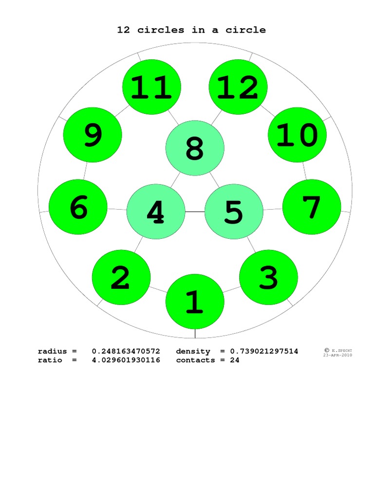 12 Circles Packing | PDF