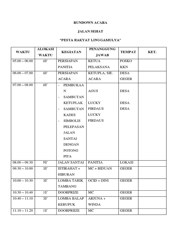 Rundown Acara | PDF