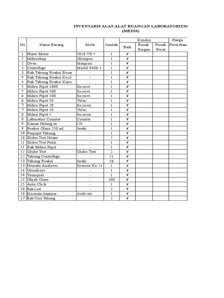 Inventaris Alat-Alat Ruangan Laboratorium (Medis) : Rak Led Electrolit ...