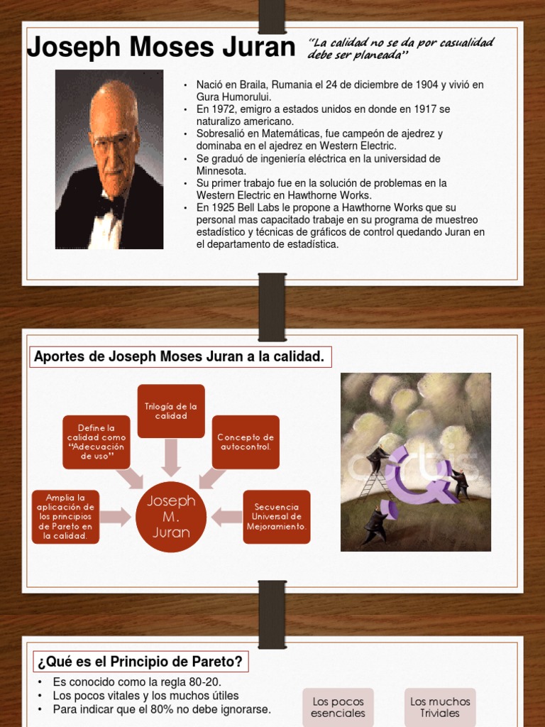 Joseph Moses Juran | PDF | Calidad (comercial) | Planificación