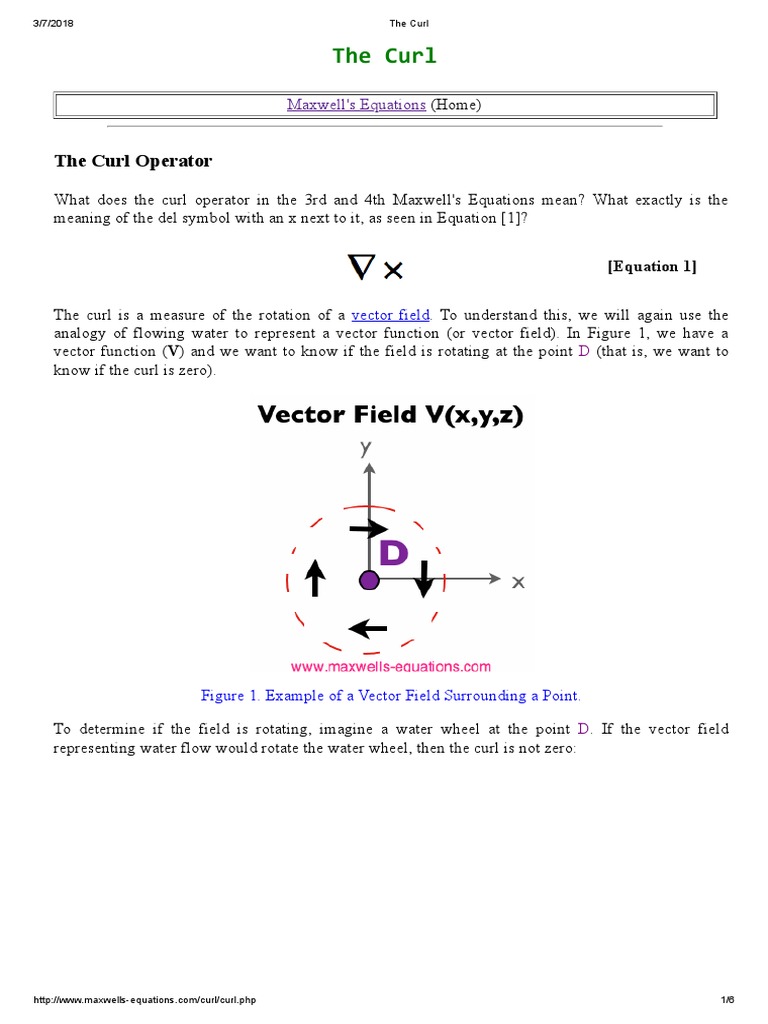 The Curl Operator | Derivative | Euclidean Vector