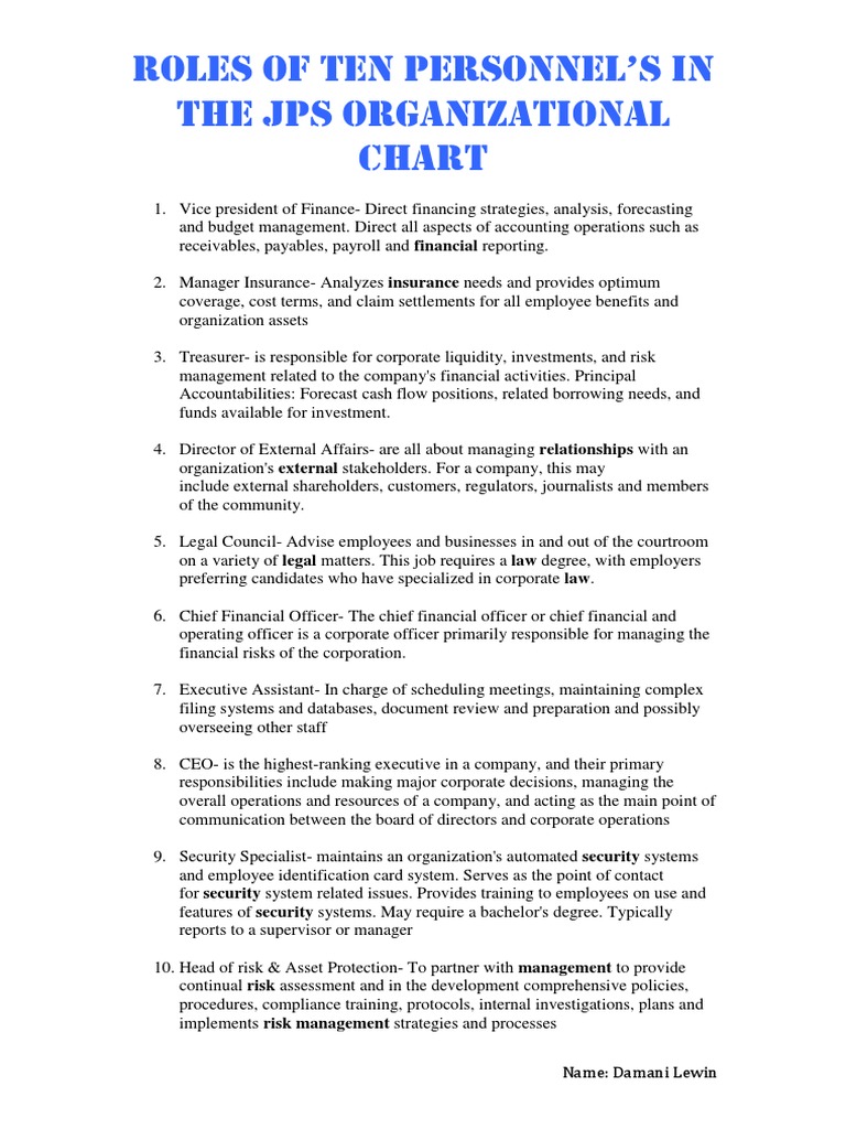 Roles of Ten Personnel'S in The Jps Organizational Chart | PDF | Board ...