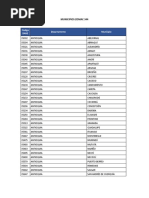 Códigos Postales Panamá | PDF | América del Norte | Panamá