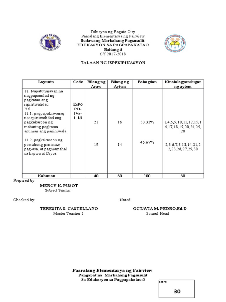 4th Periodical Test -Esp With Tos
