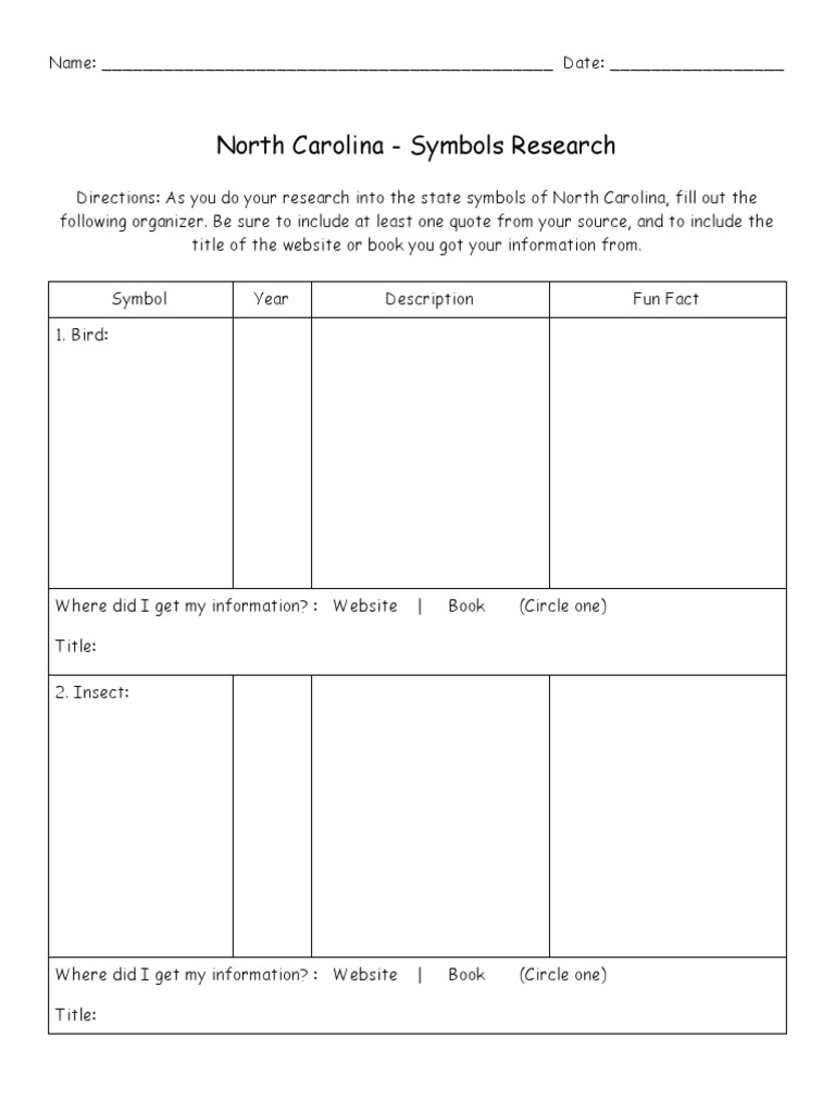 NC State Symbols Research | PDF | Organisms | Nature