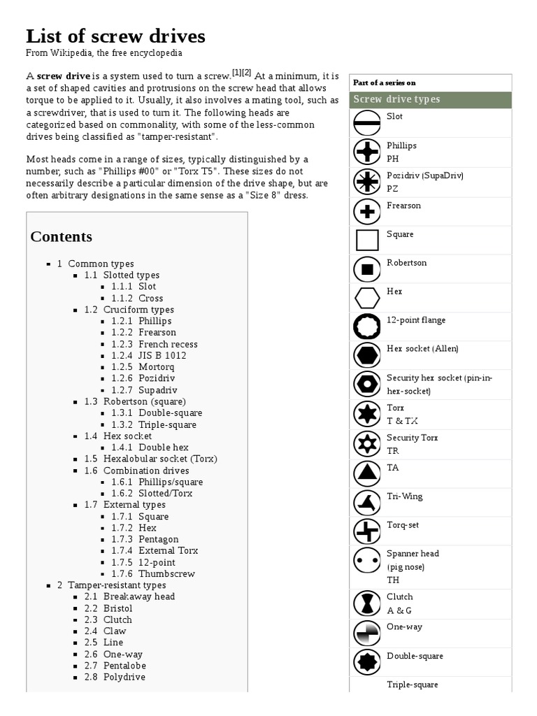 List of Screw Drives | PDF | Screw | Manufactured Goods