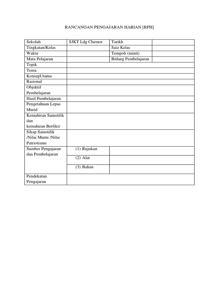 Borang Lesson Study | PDF