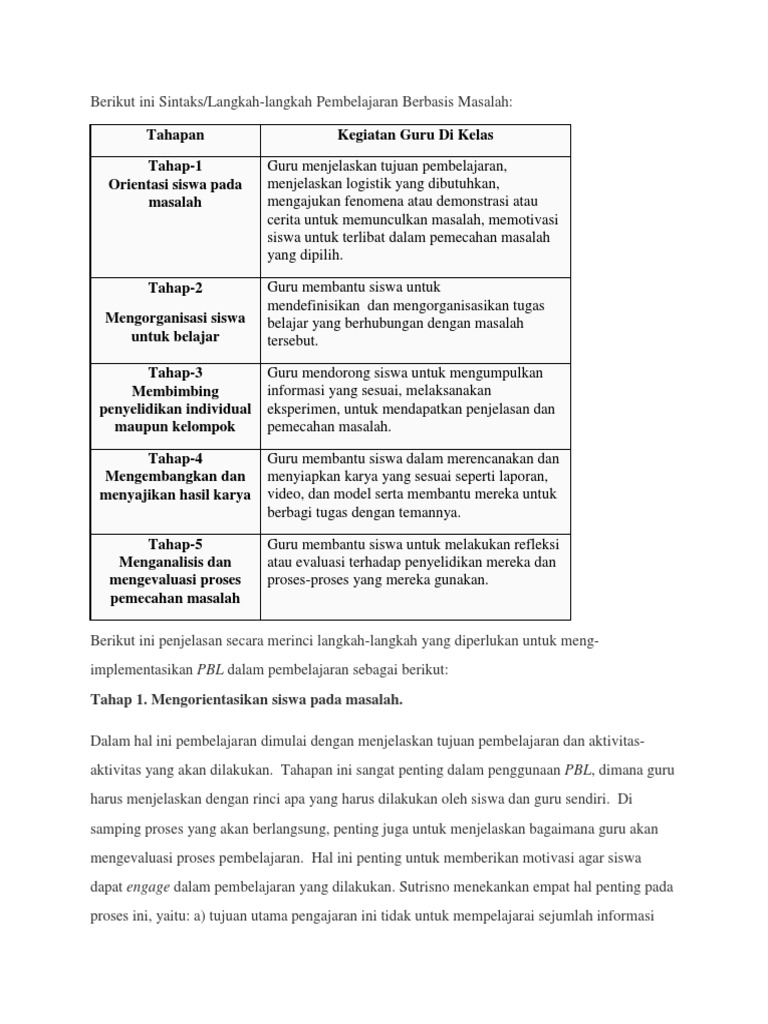 Sintaks Problem Based Learning | PDF
