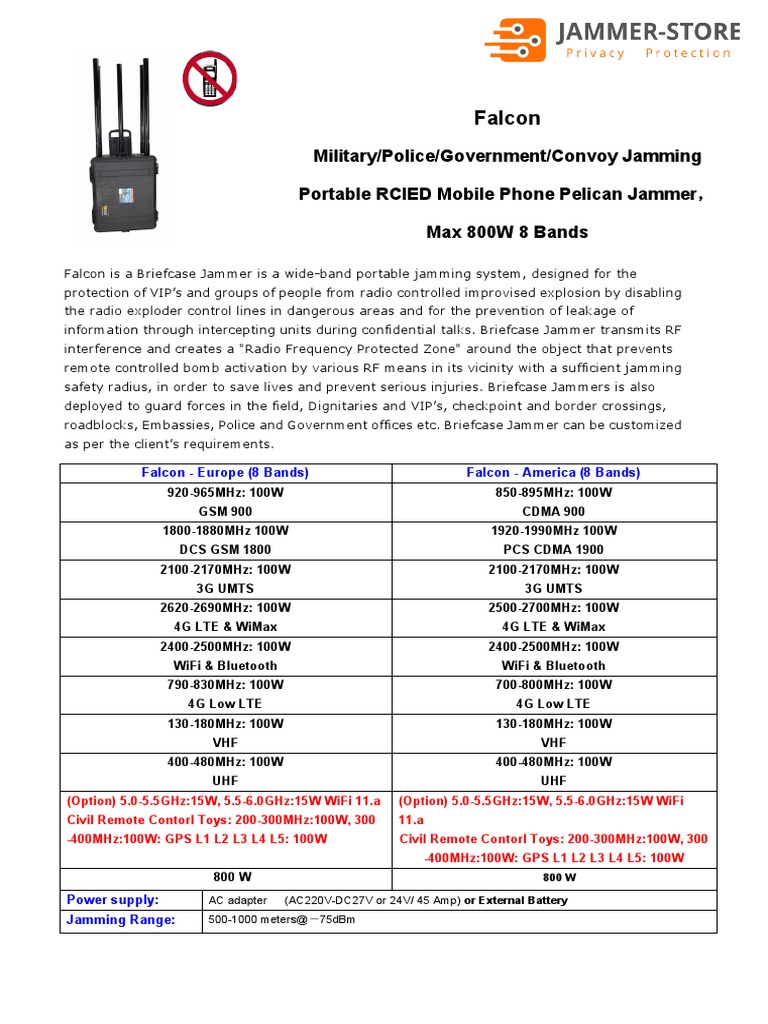 Portable Jammer for VIP Protection | PDF | 4 G | Ultra High Frequency