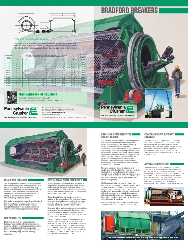 Pennsylvania Crusher Bradford Breaker | Screw | Industries