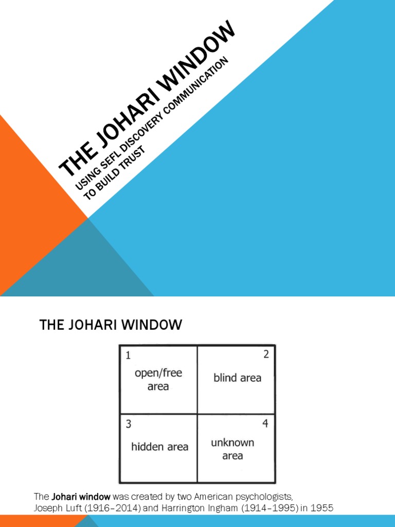 The Johari Window | PDF | Extraversion And Introversion | Metaphysics ...