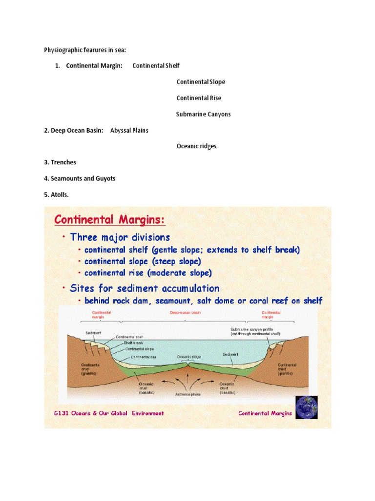 A Comprehensive Overview of Major Physiographic Features Found in the ...