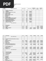 Rate Build Up Template | PDF | Building Engineering | Engineering