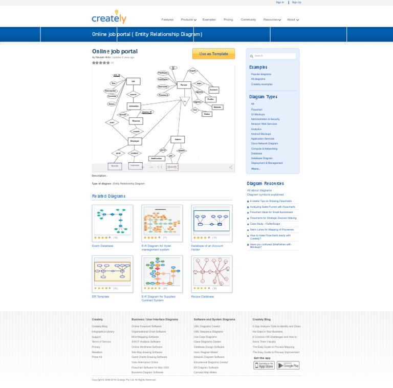 Online Job Portal ( Entity Relationship Diagram) _ Creately | User ...